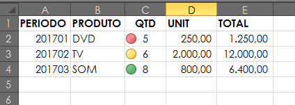 Formato de Tabela no Excel - Doutores do Excel 2025