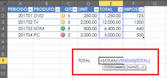 Formato de Tabela no Excel - Doutores do Excel 2025