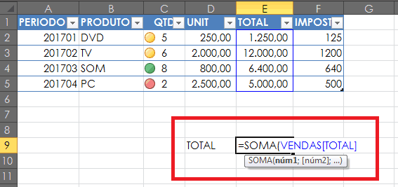 Formato de Tabela no Excel - Doutores do Excel 2026