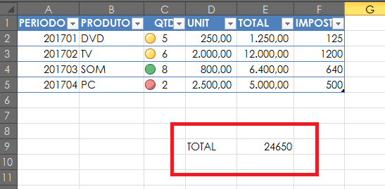 Formato de Tabela no Excel - Doutores do Excel 2026